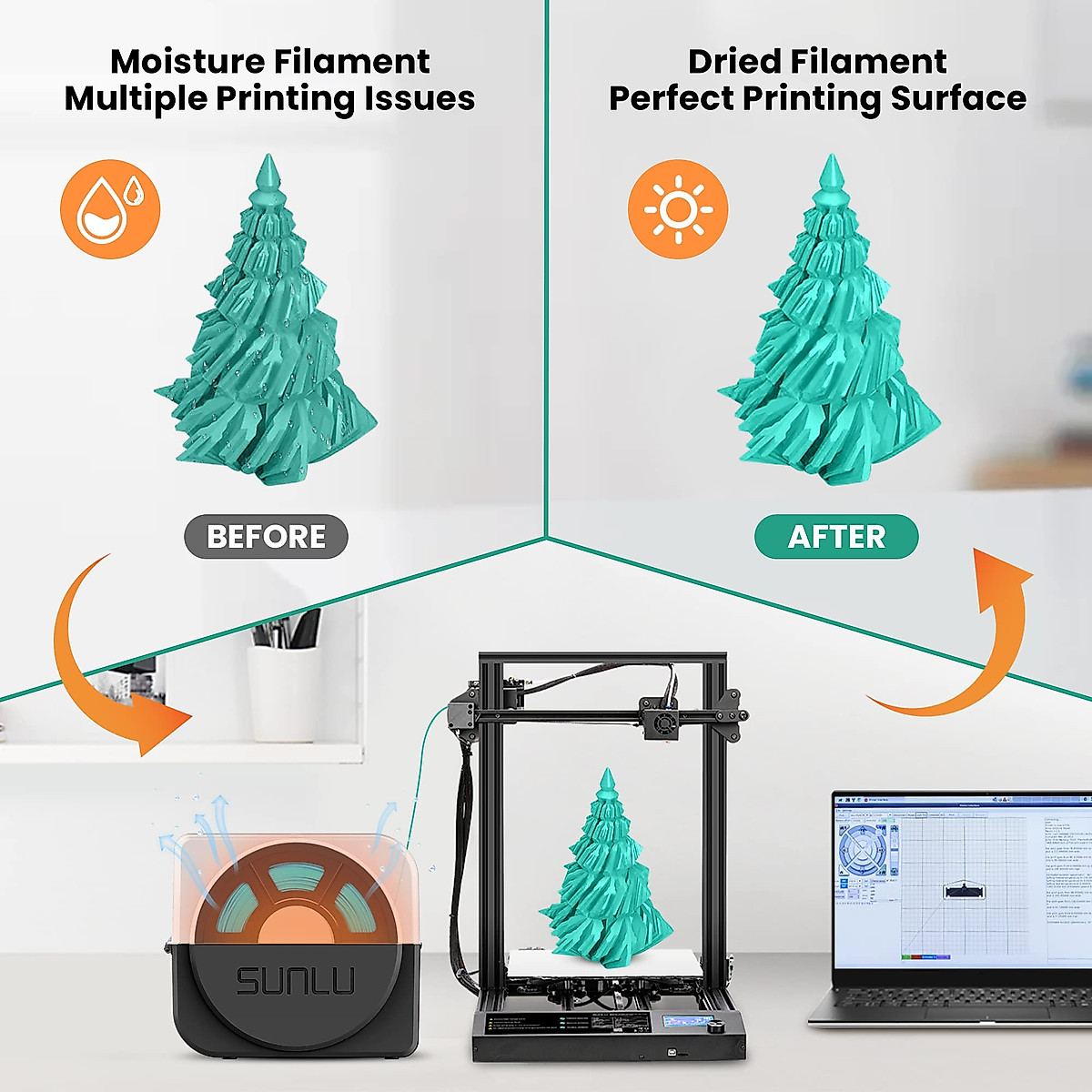 SUNLU Official Filament Dryer S1 Plus, Built-in Circulation Fan, Filament Dryer Box Storage Box for 3D Printer Filament 1.75 2.85 3.00, S1 Plus Black