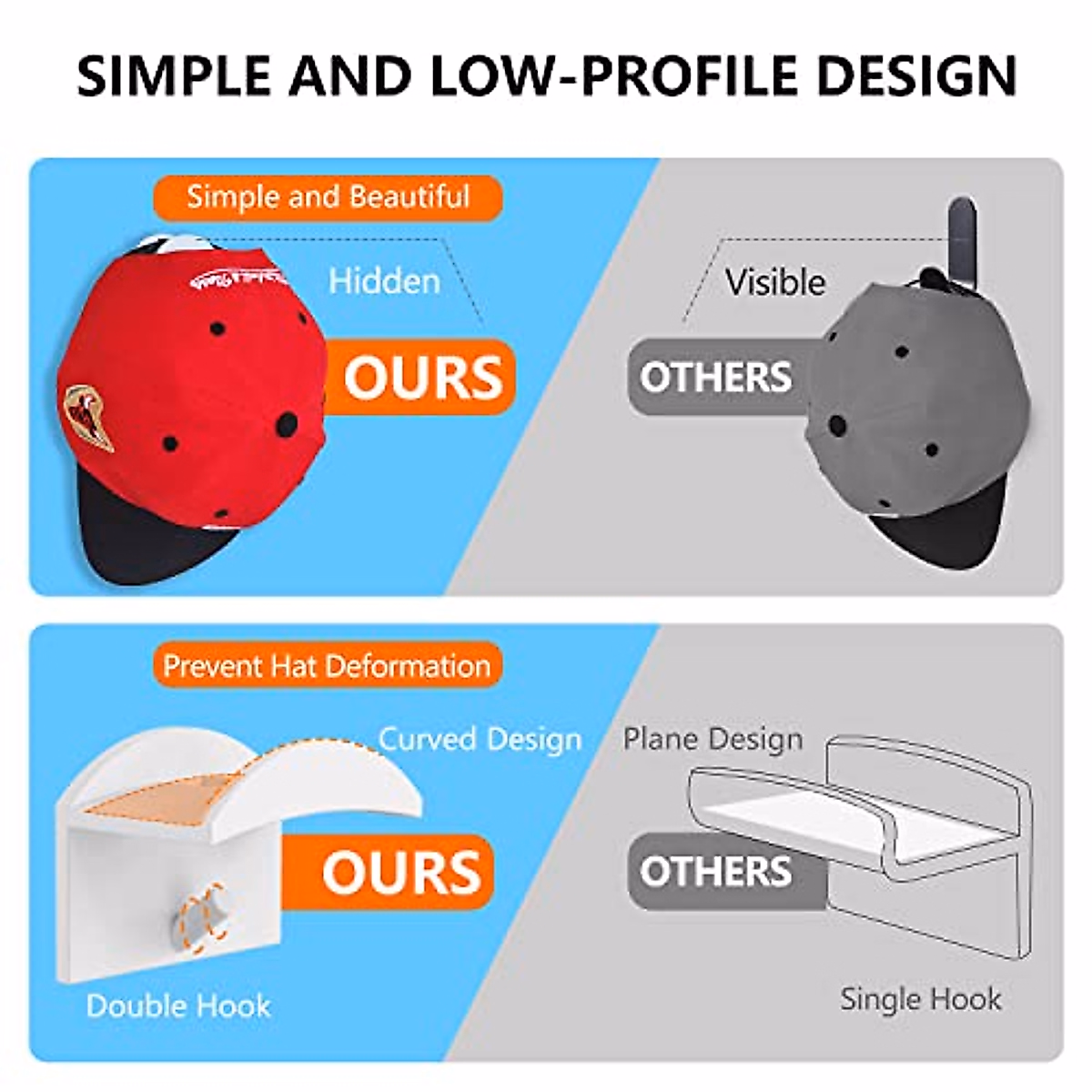 AIDIMMING 16-Pack Upgraded Hat Hooks for Wall, Adhesive Holder for Disney Ears, Mouse Ear Holder, Multi-functional Hat Organizer, Minimalist Hat Hanger, Easy to Install (White)