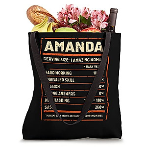 Amanda Nutrition Facts Personalized Girls Name Quirky Tote Bag