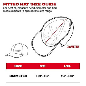 Milwaukee Small/Medium Gray Fitted Hat