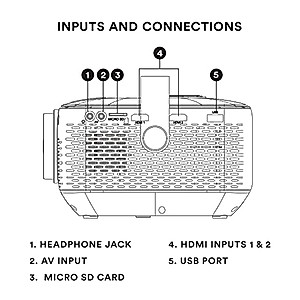 Core Innovations CPJ720BLBY LCD Projector - 16:9 - Portable - Black,4.1"x8.7"x6.7"