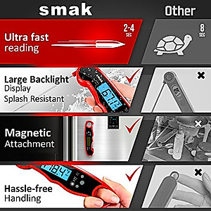 Digital Instant Read Meat Thermometer - Waterproof Kitchen Food Cooking Thermometer with Backlight LCD - Best Super Fast Electric Meat Thermometer Probe for BBQ Grilling Smoker Baking Turkey