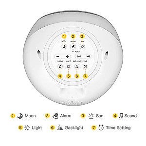 I·CODE Time to Wake Alarm Clock for Kids, Children's Sleep Trainer, Kids Wake Up Light, Sleep Sound Machine