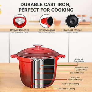 magicplux Dutch Oven Pot with Lid, Enameled Cast Iron Dutch Oven 2 Quart, Cast Iron Pot for Cooking, Red