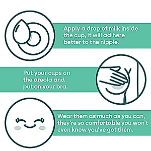 Koala Babycare The Original Silver Nursing Cups - Nipple Shields for Nursing Newborn -Breastfeeding Essentials - Protect and Soothe - Tri-Laminate Silver - Standard Size