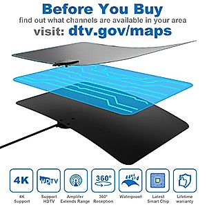 4K TV Antenna, Rizerlton 8K Digital TV Antenna Best Clear View Powerful 360° Reception 250+ Miles Range with Amplifier Signal Booster for All TV Home, Car, Camping, Office