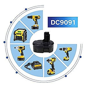 [Upgraded to 3600mAh] Ni-Mh Replacement Battery Compatible with Dewalt 14.4V Battery DC9091 DW9094 DC9091 DW9091 DW935 DE9038 DE9091 DE9092 Cordless Power Tools 1 Pack