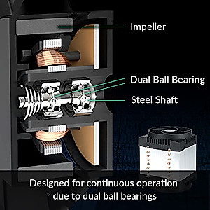 ARCTIC Freezer 4U for AMD SP3, sTRX4, TR4, sWRX8 - 4U & UP, single tower CPU cooler, 2 x 120 mm fans, 400-2300 RPM, 4-pin PWM connector, 8 heatpipes