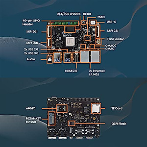 youyeetoo StarFive VisionFive2 RISC-V Single Board Computer, 4G Early Bird with WiFi dongle, StarFive JH7110 with RISC-V U74, Dual LAN Port with 2 x 1Gbit (Version B)