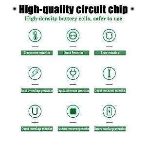 BCXY BZTAX Battery Replacement for Bullard T3 T3 Max T3LT T3XT T4 T320T TAXWITH TT Heiman T3 T4MAX T4n T3ALK TAXWITH-TT T320 Tax ACAM0022 T3NIMH T3NI00688 Battery