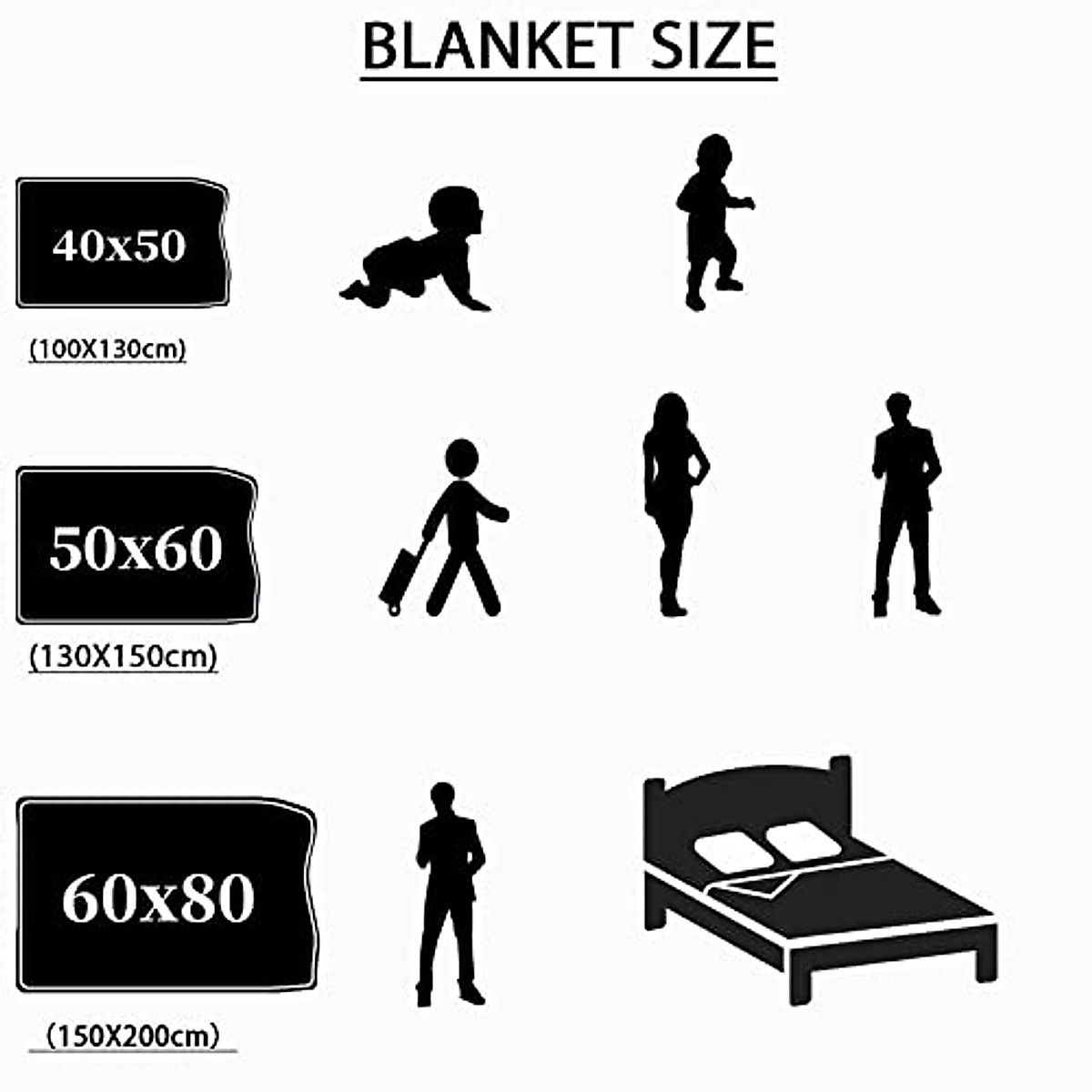 MIFADFAO Christian Gift for Women Religious Gift Throw Blanket Healing Thoughts Soft Prayer Caring Lightweight Inspirational Bible Verse 50X60 Inch Throw Blanket Get Well Soon Men& Women Gifts