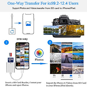 Lightning to SD Card Camera Reader Digital Camera SD Card Reader for Select iPhone, iPad and iPod Models (Support iOS 13 and Before), Trail Game Camera Viewer, No App Required (White)
