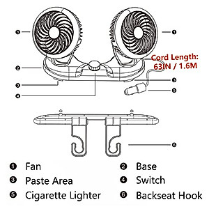 12 V Car Fans for Backseat, Car Cooling Fan with Cigarette Lighter Plug, 360 Degree Dual Head Rotatable Auto Vehicle Fan, Quiet Dashboard Cooling Fan for SUV, RV, Boat