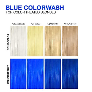 Celeb Luxury Viral Colorwash, Professional Semi-Permanent Hair Color Depositing Shampoo, Blue, 8.25 Fl Oz (Pack of 1)