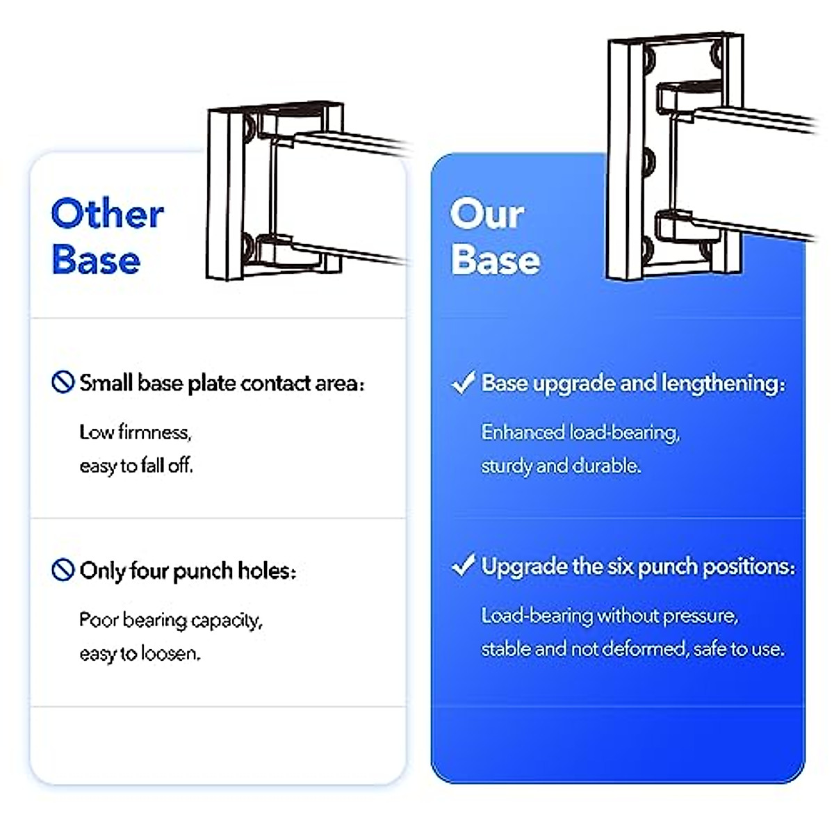 BOQORAD Aluminum Clothes Drying Rack,Wall Mounted Space-Saver,Retractable,Collapsible, Strong Load-Bearing,for Balcony,Laundry,Wardrobe,Kitchen,Parlour,Bathroom,Bedroom（Windproof Ring, Three Pole）
