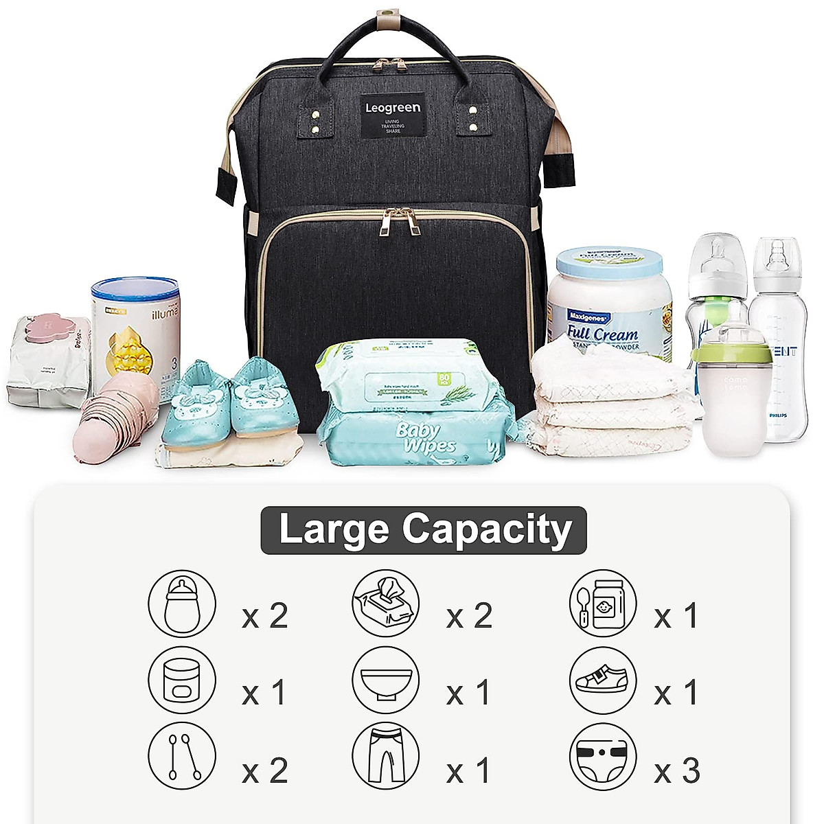 Leogreen Diaper Bag Backpack, Waterproof Travel Nappy Bags with USB Charging Port, Large Capacity Baby Bag with Stroller Straps Thermal Pockets, Black