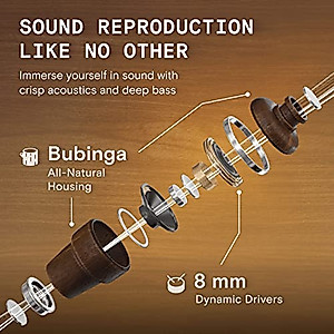 Symphonized Wired Earbuds with Microphone - 90% Noise Cancelling Earbuds Wired with Microphone, Ear Buds with Wire, Earbuds for Computer, Corded Earbuds, Earphones Wired, In-Ear Headphones Wired 3.5mm