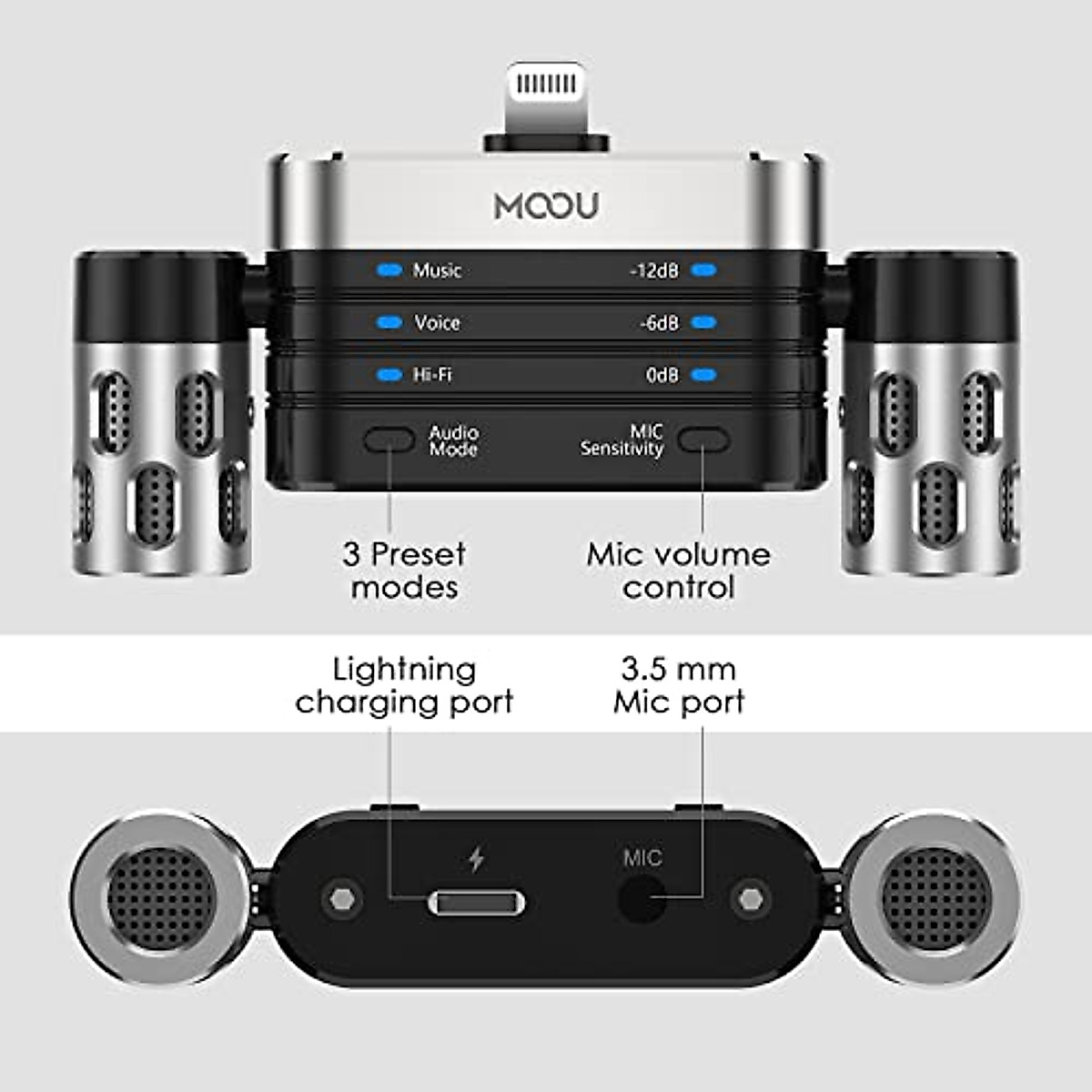 MOOU RHK26 Portable Microphone for iPhone/iPad, Dual Track Digital Stereo Condenser Microphone, 180°Rotatable & 3 Modes+Mic Sensitivity Adjust for Recording, MFi Certified Professional Microphone