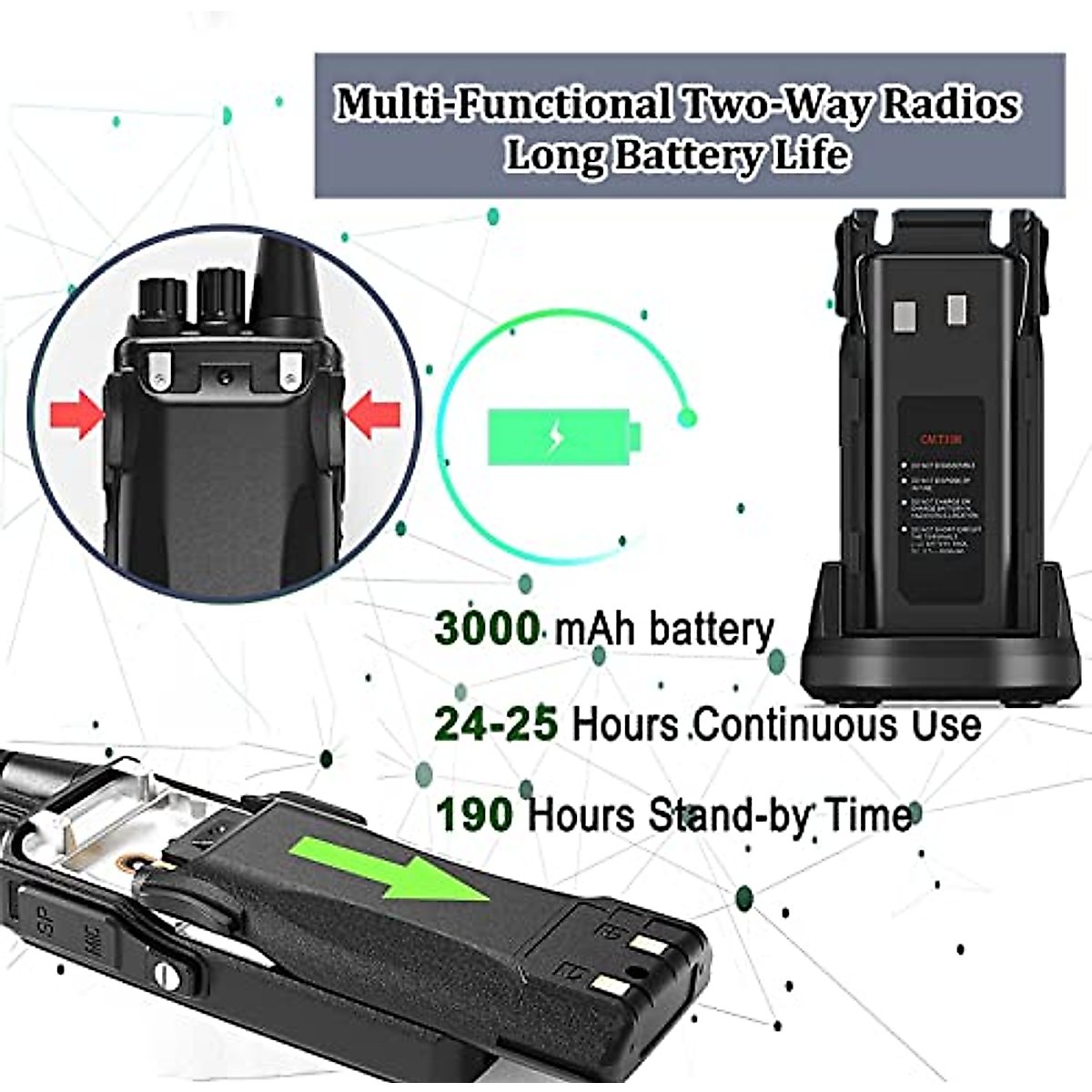 SAMCOM FPCN10A Two Way Radios Long Range, 3000mAh Battery High Power 2 Way Radios Walkie Talkies for Adults Rechargeable, Business Programmable Handheld UHF Radios with Dual PTT Group Call, 6 Packs