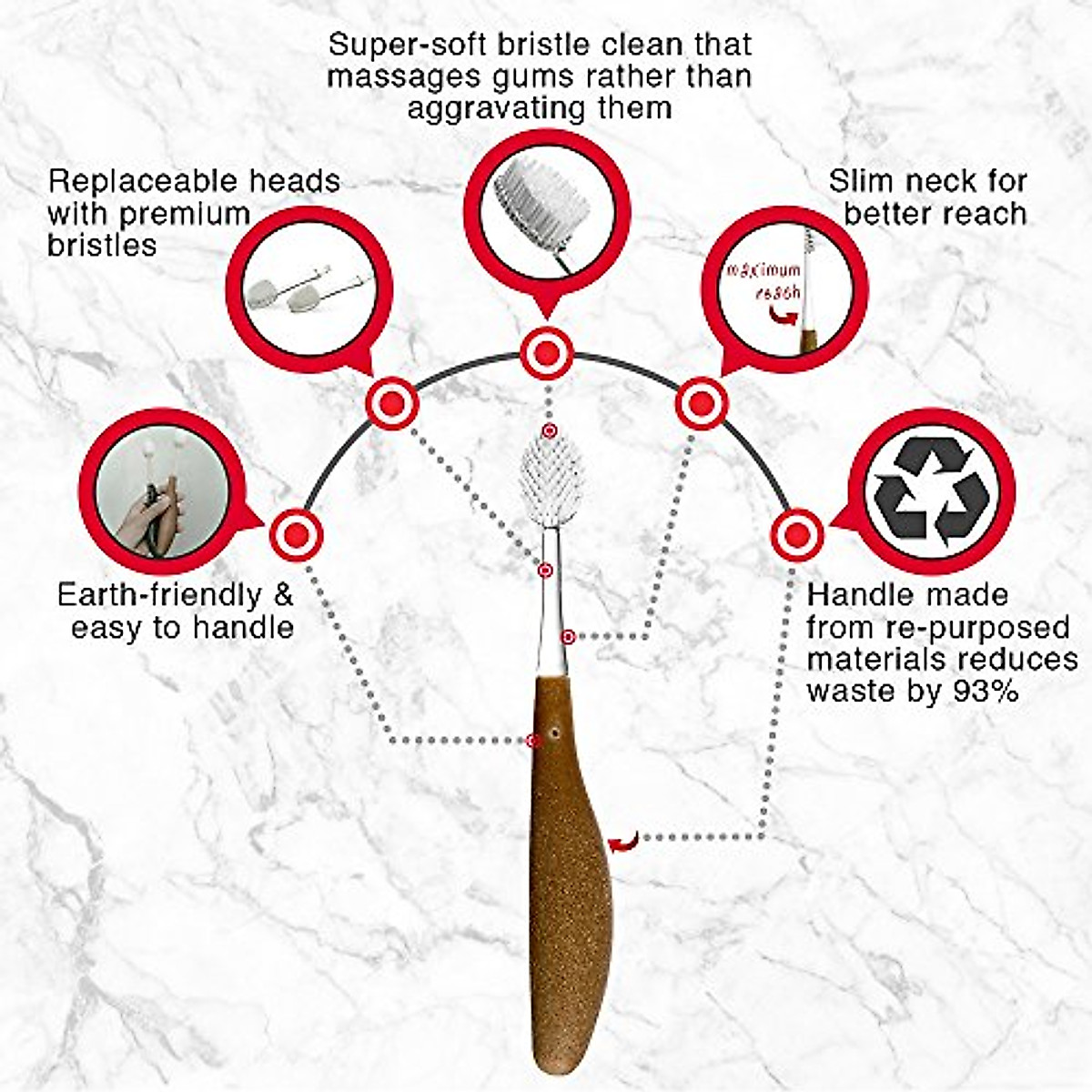 RADIUS - Source Toothbrush, Replacement-Head Technology and a Handle Made from Repurposed Materials, Colors May Vary (Super Soft, 1 Count)