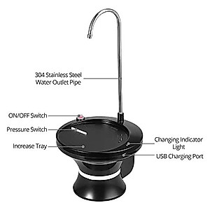Tanice Water Bottle Pump Automatic Electric Drinking Water Pump for 1-5 Gallon Water Jug USB Rechargeable BPA-Free Water Bottle Dispenser Portable for Home Kitchen Office Camping
