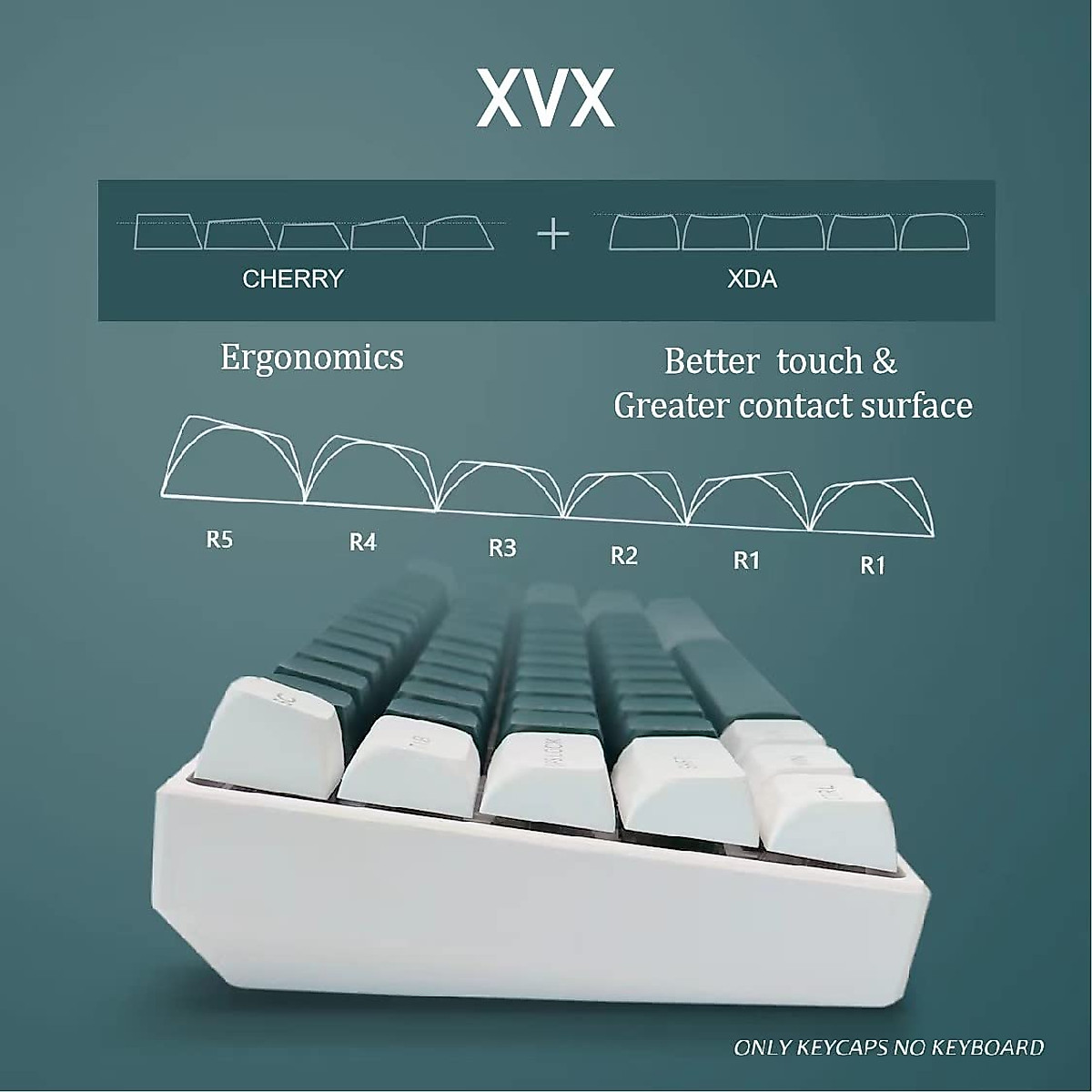 Keycaps 110 Keys XVX Profile PBT Keycaps Double-Shot for Cherry MX Gateron Switches Mechanical Gaming Keyboards