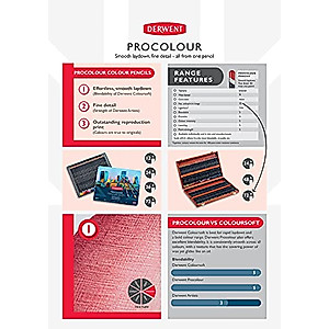 Derwent Colored Pencils, Procolour Pencils, Drawing, Art, Metal Tin, 72 Count (2302508)