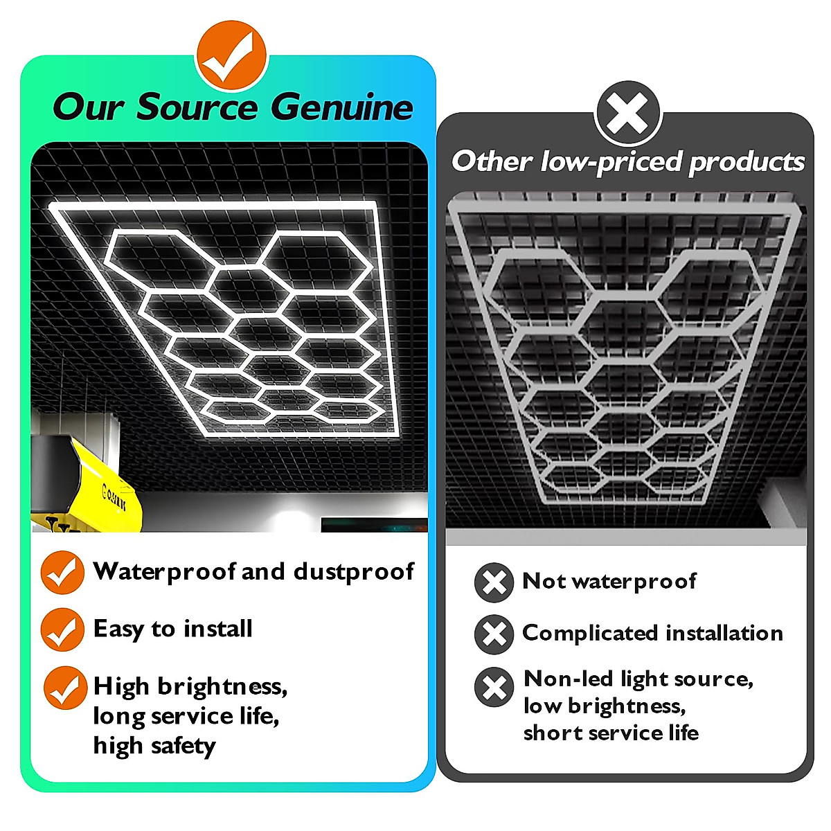 Ofenrd Large Hexagon Garage Lights 14 Hex Led Lights with Rectangle Frame Octagon Honeycomb Commercial Lighting for Garage Car Detailing Barber Shop Gym Warehouses Basement.