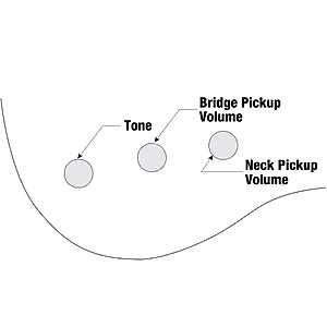 Ibanez IJSR190N Jumpstart Bass Black Night w/10W Amp, Tuner, Strap, Cable, & Gig Bag