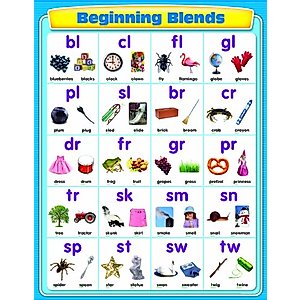 Carson Dellosa Beginning Blends Chart (114065)