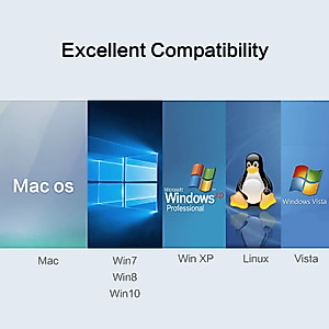 NewQ Small USB Hub for Laptop: 4 USB 3.0 Port Compact Size Mini USB Splitter, 5Gbps Ultra Slim Portable USB Adapter Compatible with MacOS/Windows, Xbox, Flash Drive, Mobile HDD, Keyboard, Mouse etc