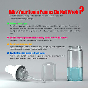 24 Pcs Empty Foam Pump Bottle 1oz/30ml Travel Size Plastic Pump Bottle Soap Bottle Portable Small Hand Sanitizer Dispenser Bottles, Refillable Clear Instant Foaming Bottles for Hand Lotion Shampoo