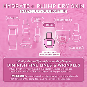 Glow Recipe Plum Plump Hyaluronic Acid Skin Care Serum - Hydrating Skincare + Face Serum for Women & Men with Antioxidant Plum + Vitamin B5 to Repair Skin Barrier & Lock-In Facial Hydration (30ml)
