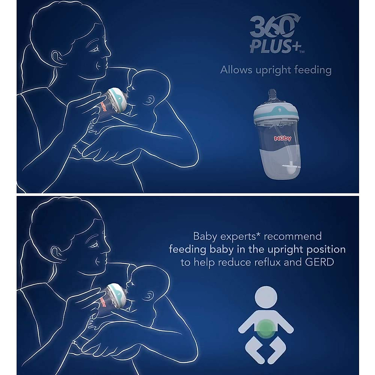 Nuby Comfort 360 Silicone Bottle, 8 Ounce