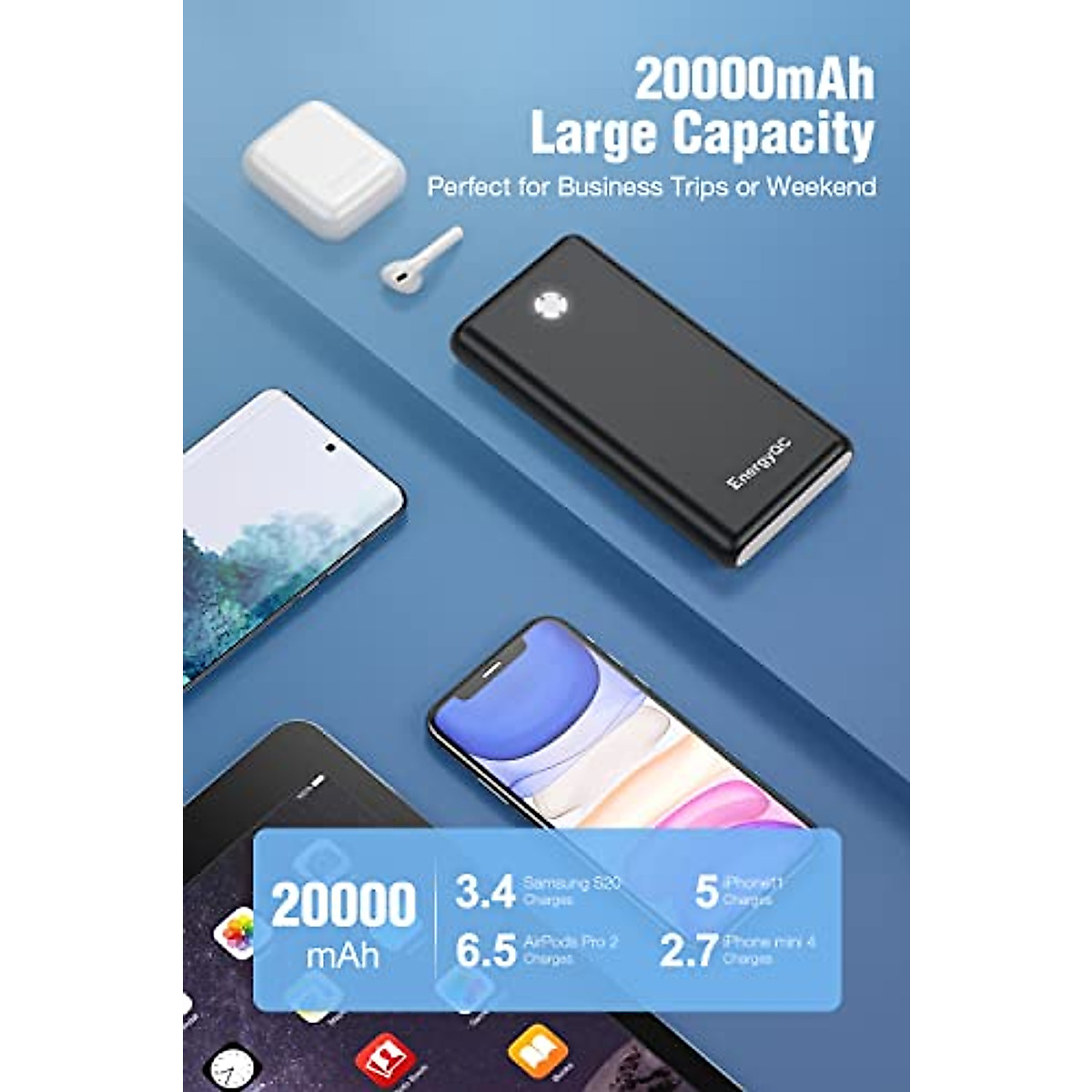 EnergyQC Pilot X7 Portable Charger,20000mAh 18W PD Fast Charging Power Bank,USB C Input/Output Battery Pack with LED Flashlight for iPhone,Samsung and More - Black