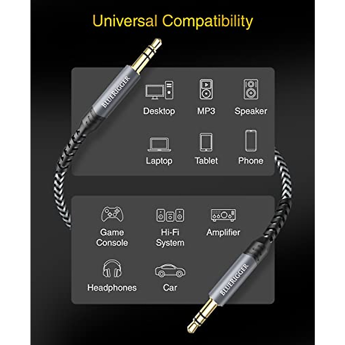 BlueRigger 3.5mm Stereo Audio Cable (15FT, 24K Gold Plated Jack, Auxiliary Cable, Male to Male, Hi-Fi Sound) – Aux Cord for Headphones, Home Car Stereo, Speaker, Amplifier, Phones, Tablets, Laptops