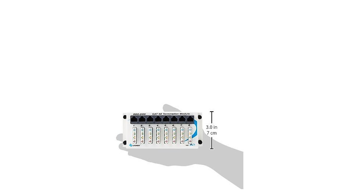 FastHome Data Hub: Reliable Smart Home Connectivity