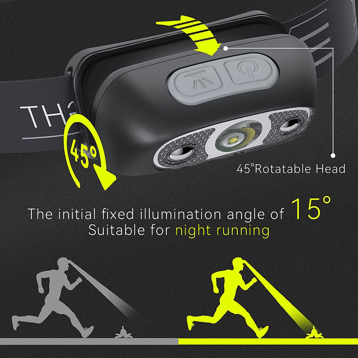 Rechargeable Headlamp for Adults with 300 Lumens USB Head Lamp with Lightweight Design(0.08 LB), IPX4 LED Sensor Headlamps for Running Camping Reading with Long Run Time (Black & White) - 2 Pack