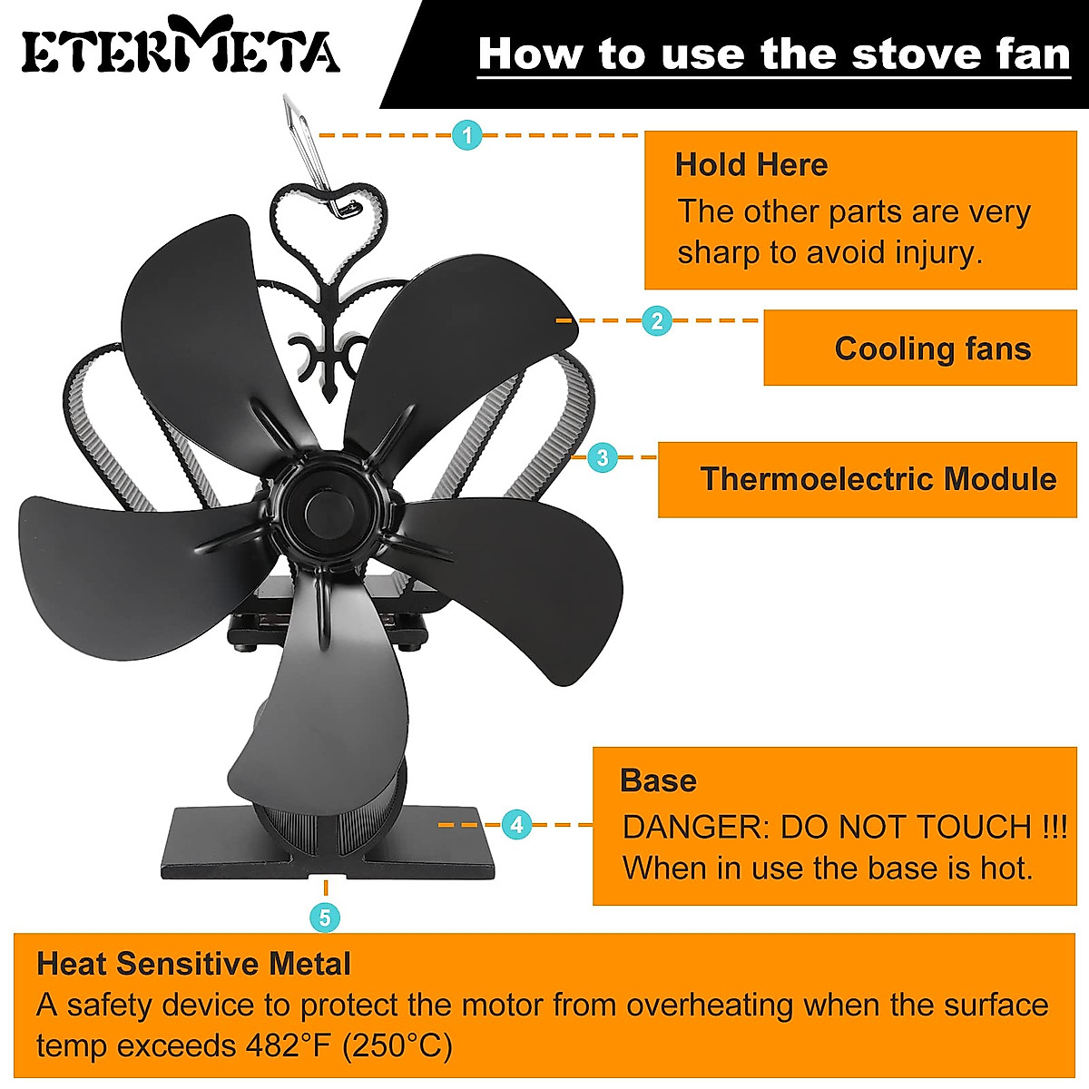 ETERMETA Wood Stove Fan 5 Blades Heat Powered Fireplace Fan Heat Activated Fan with Thermometer for Wood Log, Warm/Heated Air Eco Stove Fan, Black