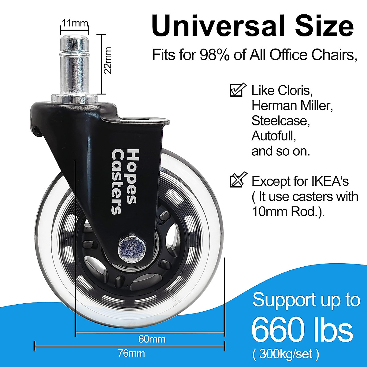 Office Chair Caster Wheels (Set of 5) - Heavy Duty & Safe for All Floors Including Hardwood - Perfect Replacement for Desk Floor Mat - Rollerblade Style w/Universal Fit