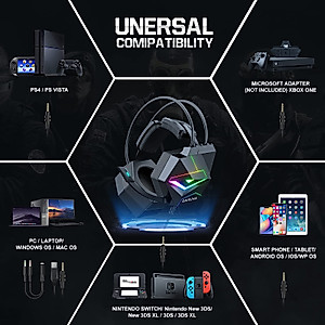 ONITOON Gaming Headset, PS4 7.1 Surround Gaming Headphones with Noise Cancelling Microphone, RGB Streamer Effect, Ultralight Comfortable Soft Flying Wing Head Beam for PS5, PSP, Laptop (7.1 Surround)