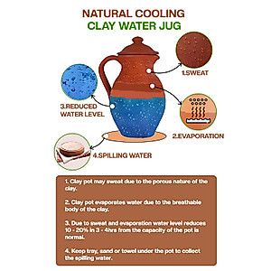 Village Decor Handmade Earthen Clay Water Jug with Lid | Carafes Pitcher | Capacity 51 oz 1500 ml