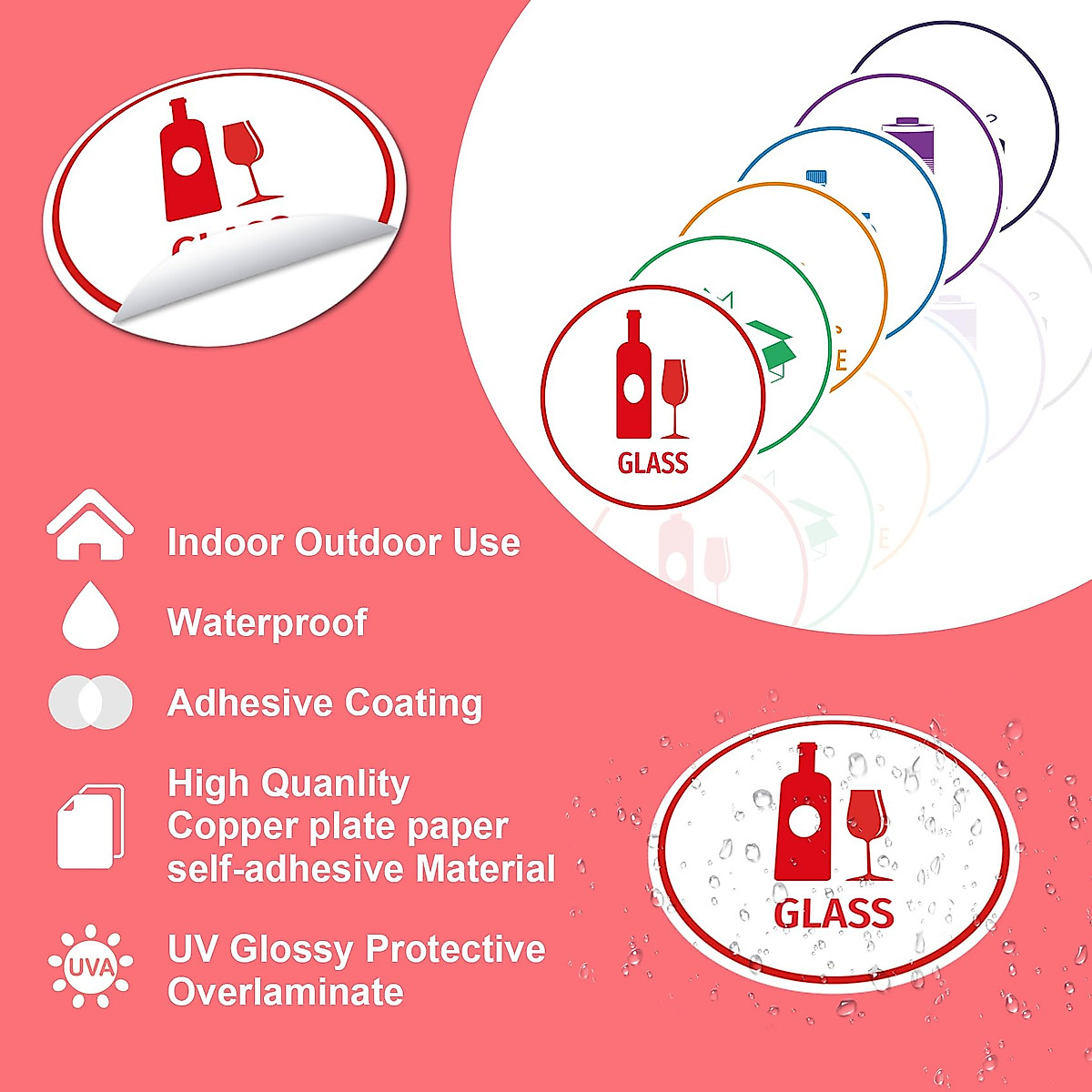 Recycle Sticker for Trash Can, 12 Pieces Trash and Recycle Stickers, Recycling Sorting Sticker Signs Decals Battery Glass Food Waste Paper Plastic Aluminum for Home Kitchen Outdoor Decals (Round)