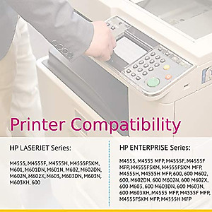 CS Compatible Toner Cartridge Replacement for HP 90X CE390X Black Laserjet 600 M602DN M602N M602X M603DN M603N M603HX Laserjet M4555 M4555 MFP M4555F M4555H M4555F M4555H 3 Pack