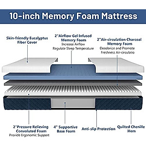 NAFORT Queen Size Mattress in A Box, 10 Inch Hybrid Mattress with Gel Infused Memory Foam & Bamboo Charcoal Foam, CertiPUR-US Certified, Ultra-Plush Mattress for Pressure Relief - Queen