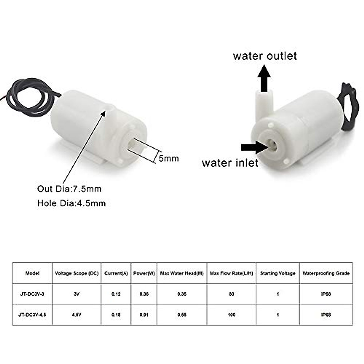 WayinTop 3pcs Mini Water Pump DC 3V 5V Micro Submersible Motor Pump + 3M Clear Vinyl Tubing Flexible PVC Tubing for Fish Tank Fountain Aquarium Garden Plant Flower