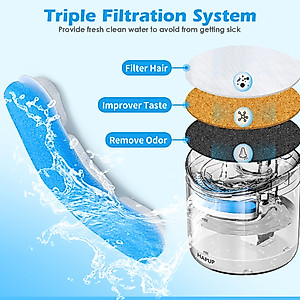 BEIJITA Cat Water Fountain Filter,Triple Filtration System Pet Water Fountain Filters,12PCS Cat Fountain Filter Replacement for Clear Cat Water Fountain, Dog Water Dispenser