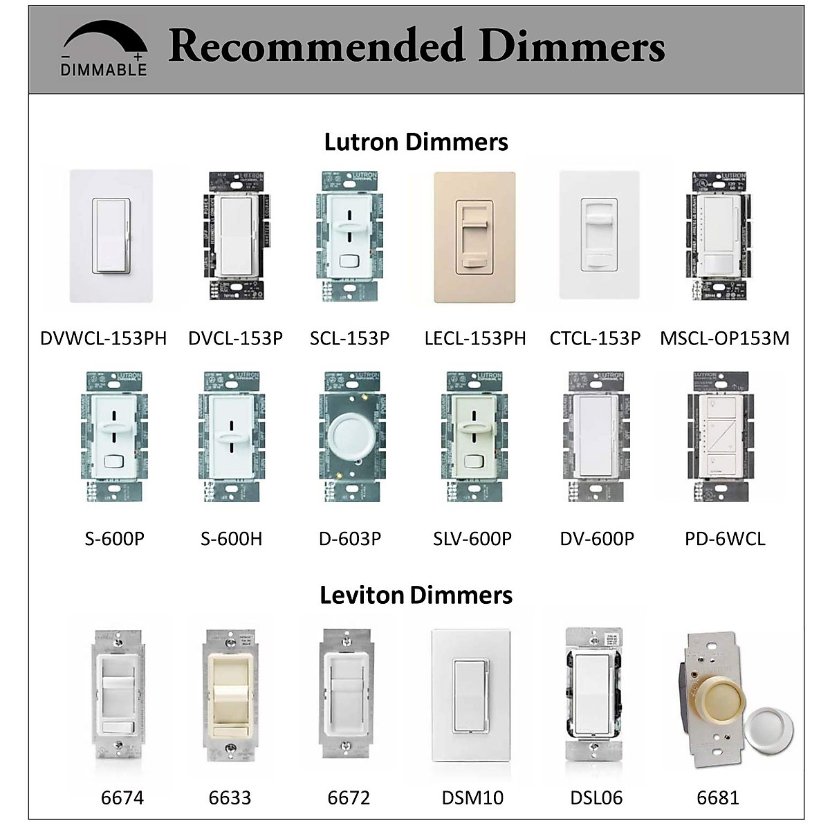 KGC LED Edison Globe Light Bulbs, Warm White 2700K CRI 90, LED Filament Light Bulb, 5W Equivalent to 40W, G25(G80) Dimmable LED Bulbs, Milky Glass, Bathroom Vanity Mirror, Pack of 6