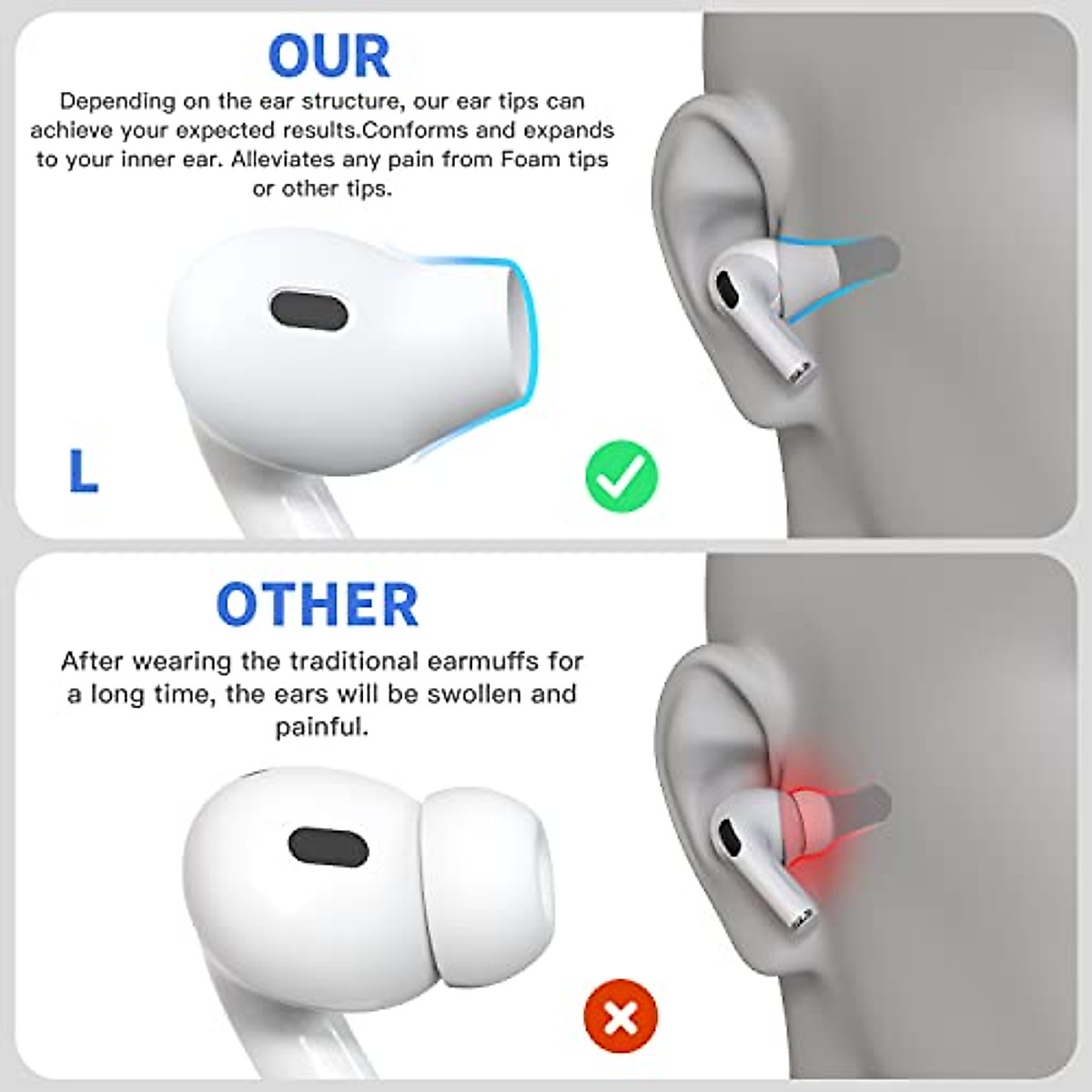 [Anti Allergic Cover] Replacement Silicone Ear Tips for airpods pro 2nd Generation, Reduce Ear Pain,fit in Charging case,Noise canceling,Anti Scratches,Installation Guide (S/M/L)