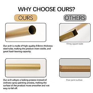 Vincidern 6.6 FT Wedding Arch Backdrop Stand for Parties, Balloon Arch Stand, Wedding Arches for Ceremony, Metal Arch Backdrop Stand for Bridal Baby Showers, Birthday Party Decoration Door Frame Gold